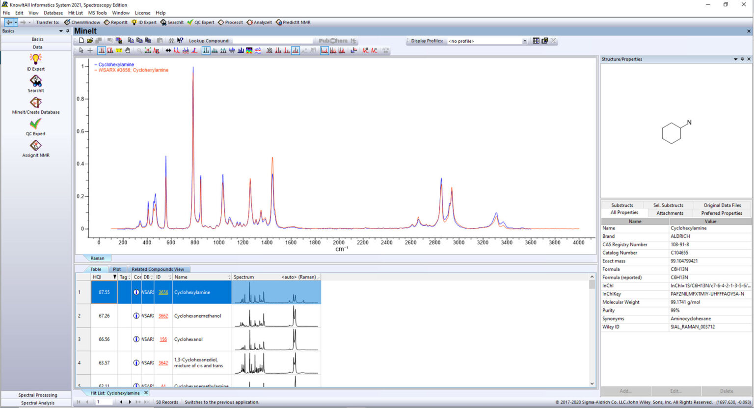 Sigma-Aldrich拉曼光谱库(Sigma-Aldrich Library of Raman Spectra) - Wiley ...