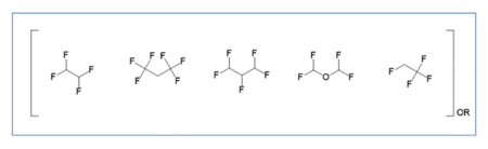 News: Using Spectral Databases to Identify Potential PFAS Compounds ...