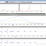 Learn More - Wiley Science Solutions