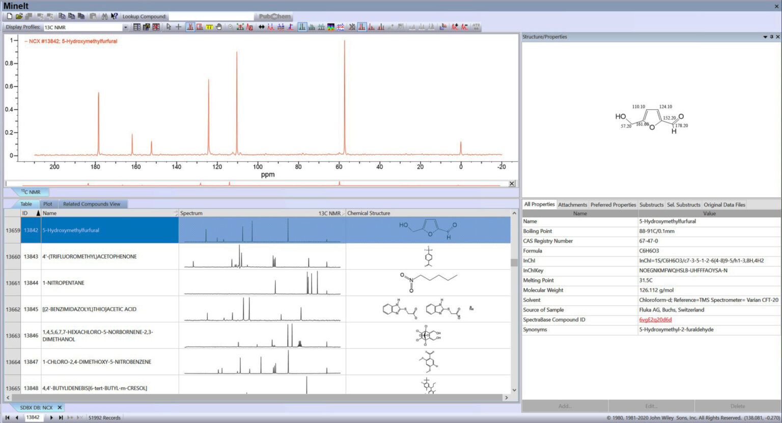 KnowItAll NMR Spectral Library Collection - Wiley Science Solutions